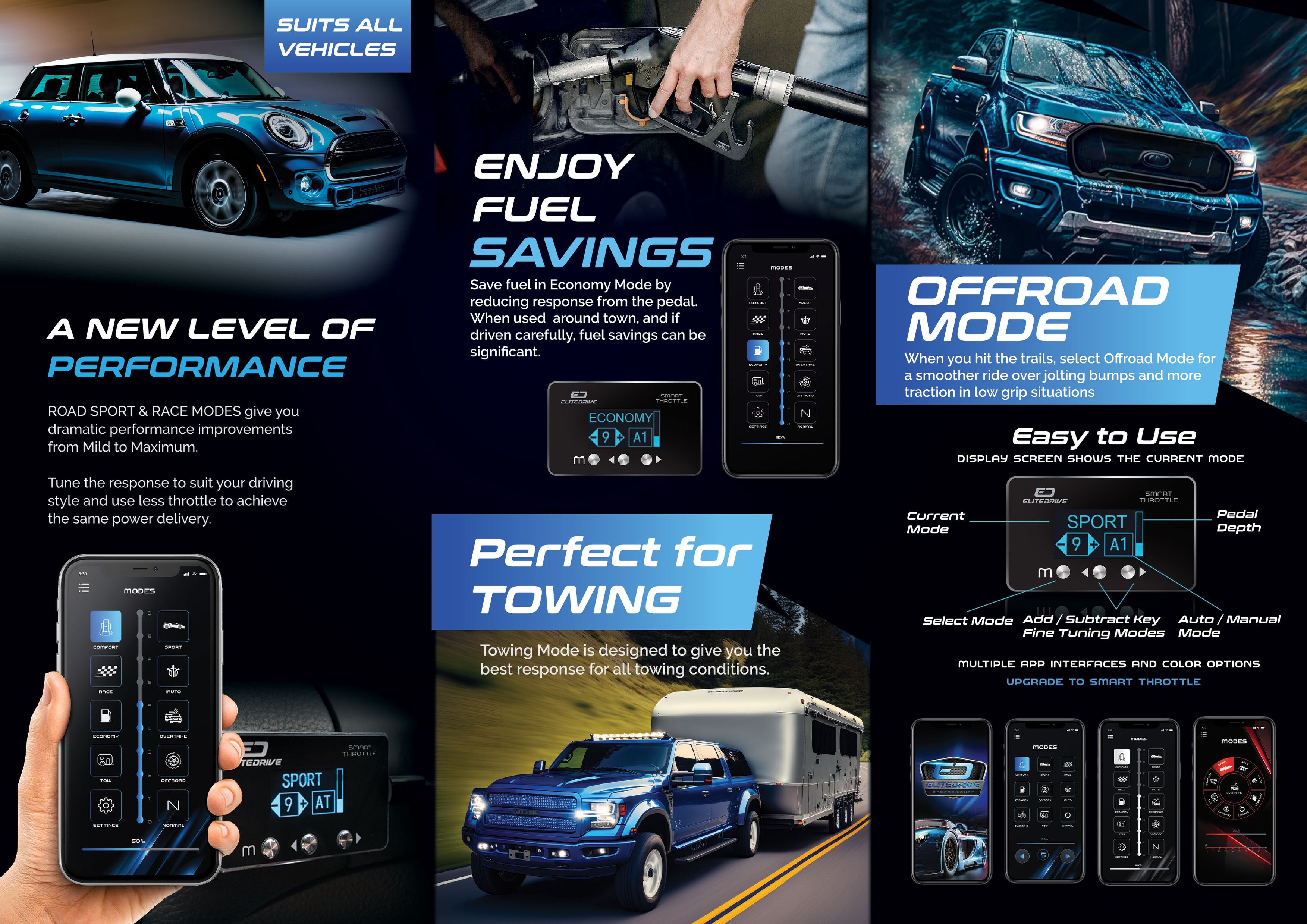 Elitedrive Smart Throttle Controller with App Control | Stahlcar Scan Tools